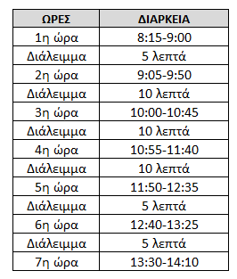 ΩΡΟΛΟΓΙΟ ΠΡΟΓΡΑΜΜΑ - 6ο ΓΕΛ Χαλανδρίου